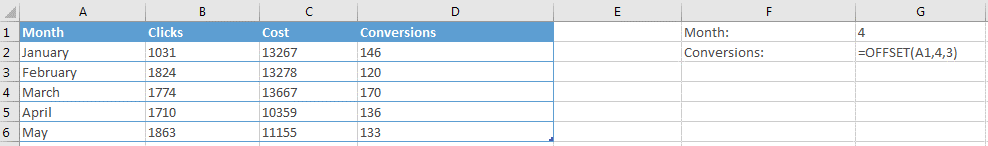 3 Advanced Excel Formulas For Ppc Analysis Sem Strategy Metric Theory