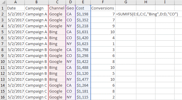 3 Advanced Excel Formulas for PPC Analysis | SEM Strategy - Metric Theory