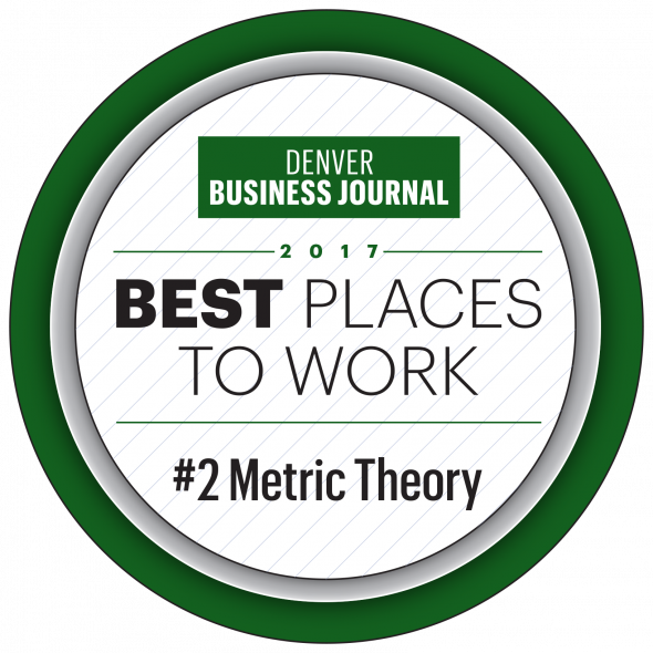 Award Winning Digital Marketing Agency | Metric Theory