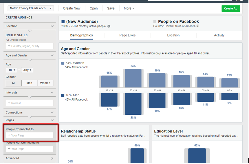 4 Ways to Gain Audience Insights for Facebook Ads, Google Ads, & More ...