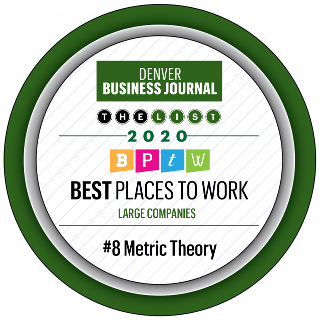 Award Winning Digital Marketing Agency | Metric Theory