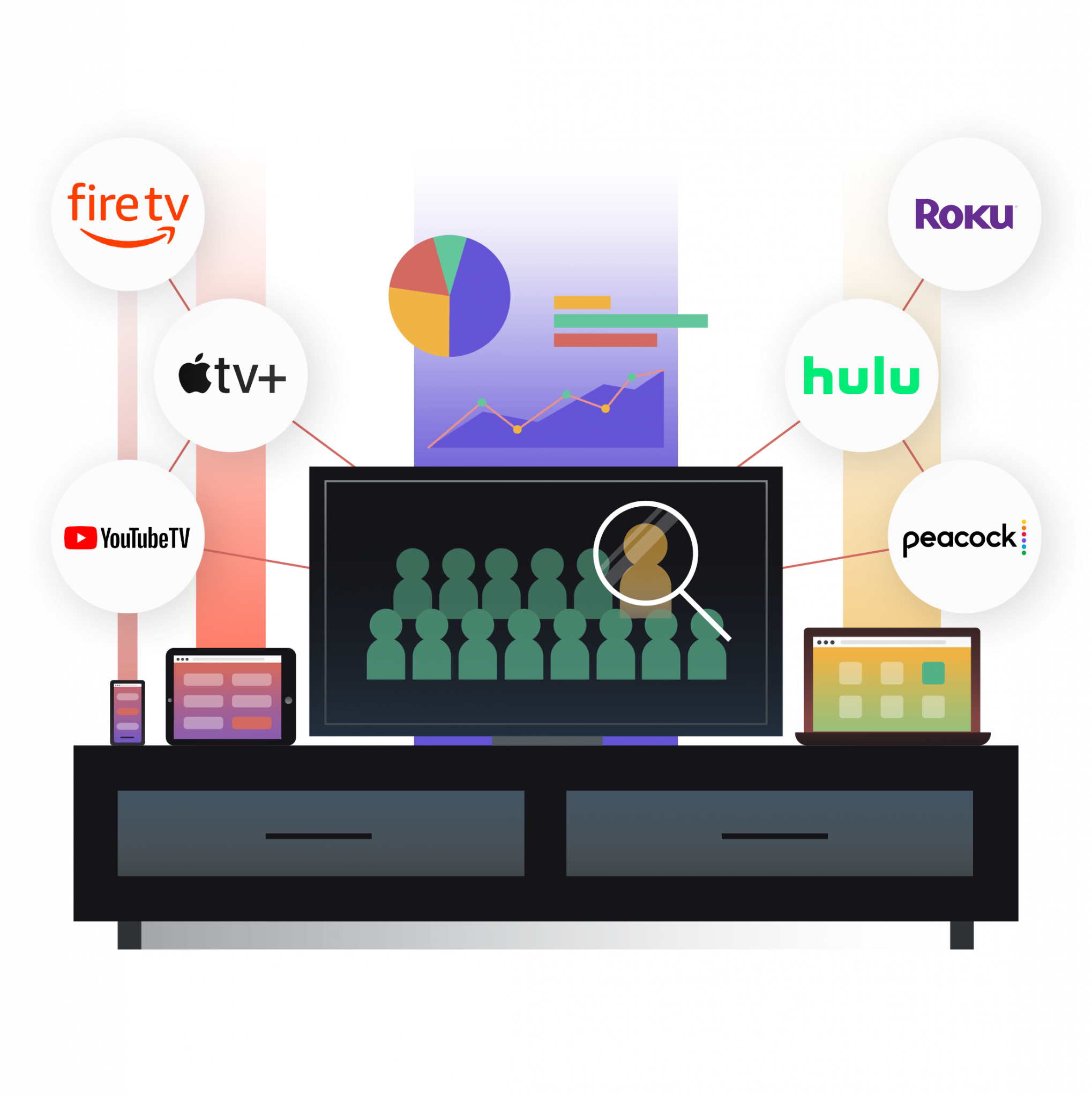 Programmatic Media Agency | CTV Advertising | Metric Theory