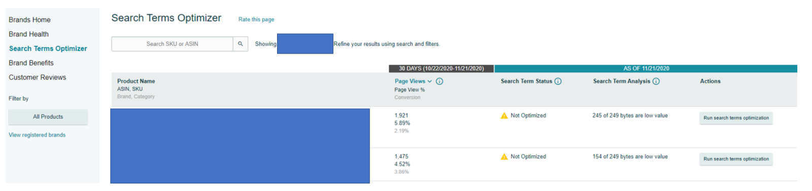 Rank Higher Organically on Amazon in 2021 - Metric Theory